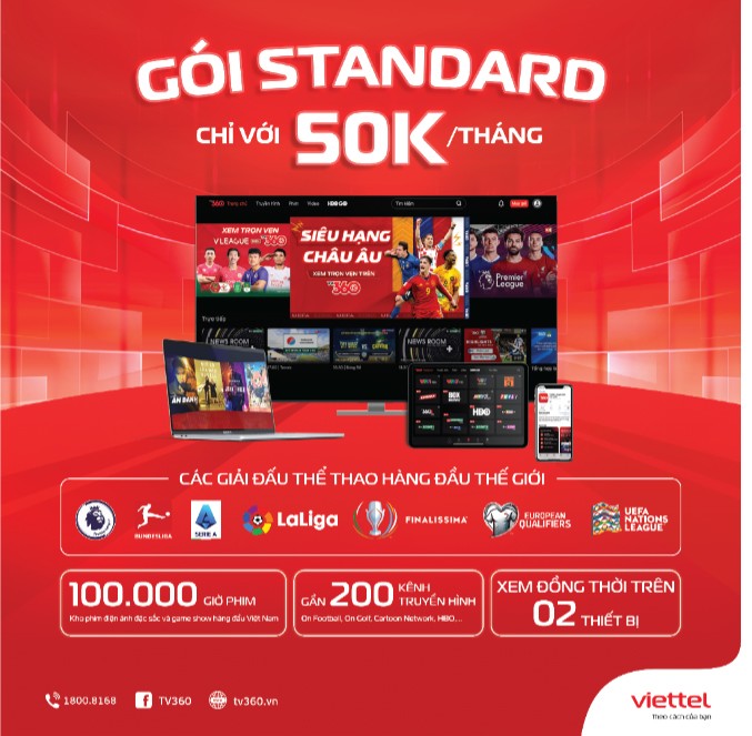 Manchester United - Liverpool 22h, 19 Trận đại chiến đáng mong chờ trên ...