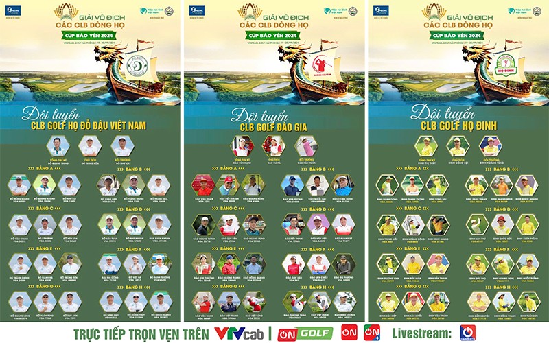 VTVcab trực tiếp 2 ngày thi đấu giải Golf vô địch các CLB dòng họ 2024